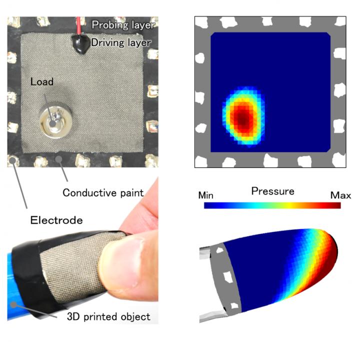 Feeling the pressure with universal tactile imaging - Instrumentation ...