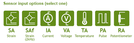 Wireless angle measurement - Instrumentation Monthly