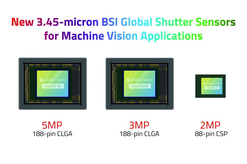 OMNIVISION Expands Machine Vision BSI Global Shutter Sensor Portfolio ...