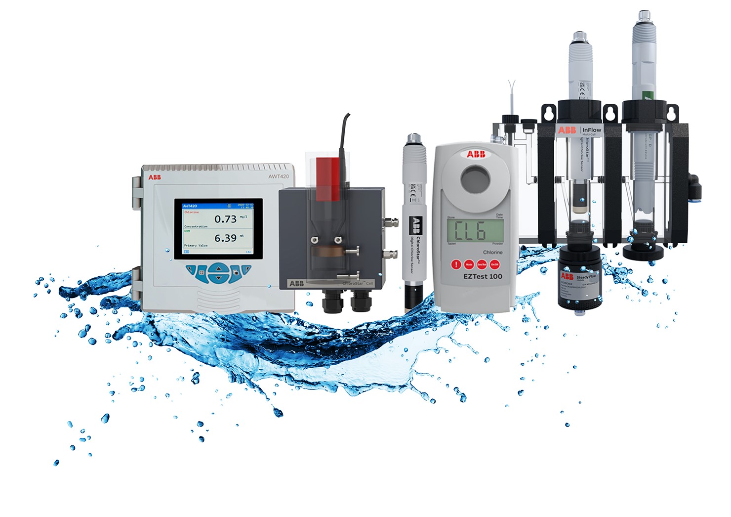 ABB launches ChloroStar family of analyzers for smart and efficient chlorine measurement ...