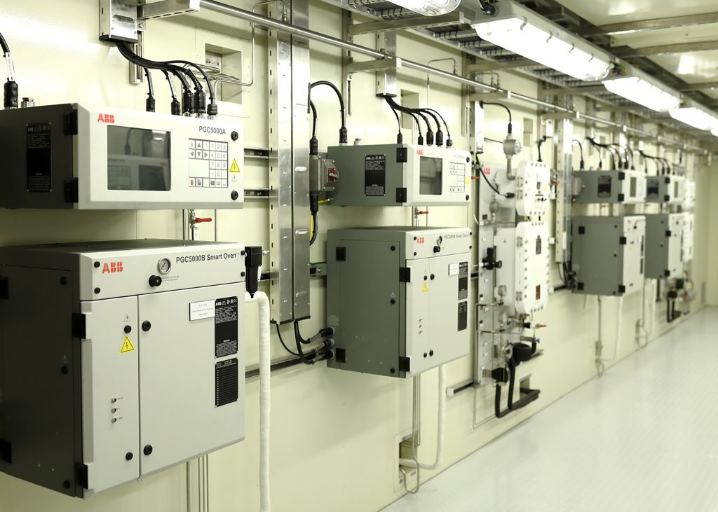 ABB’s Made in India integrated gas analyzer systems a global success ...