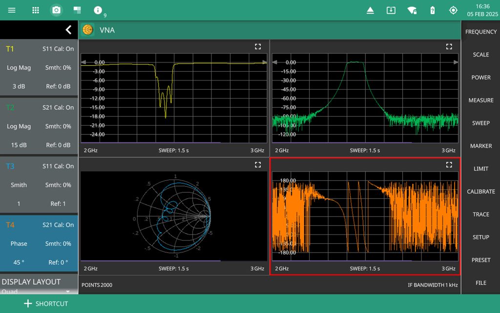 Anritsu expands analysis bandwidth to 150 MHz and adds Tracking Generator option to Field Master ...