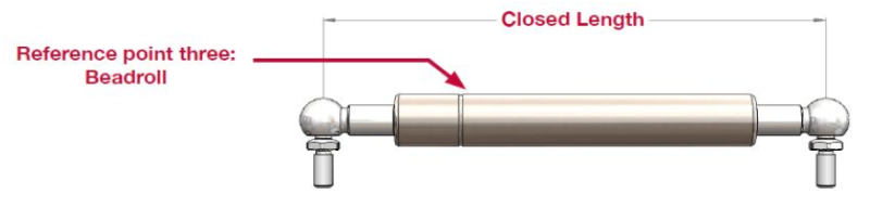 Understanding the basics: Guide to gas spring application ...