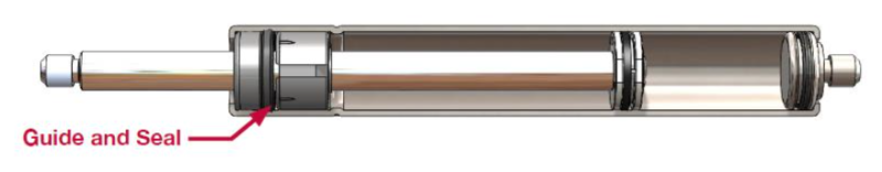 Understanding the basics: Guide to gas spring application ...