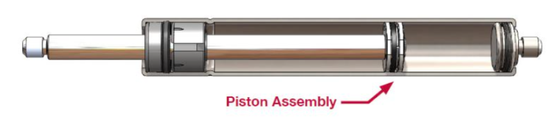 Understanding the basics: Guide to gas spring application ...