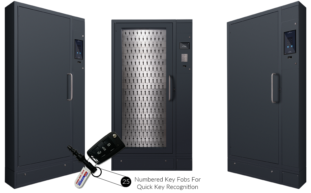 Unlocking Security: A Deep Dive into Keytracker’s Avante-Garde Solutions - Instrumentation Monthly