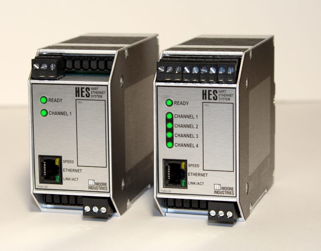 HART to Ethernet Gateways Bridge the Gap Between HART Devices and IIoT ...