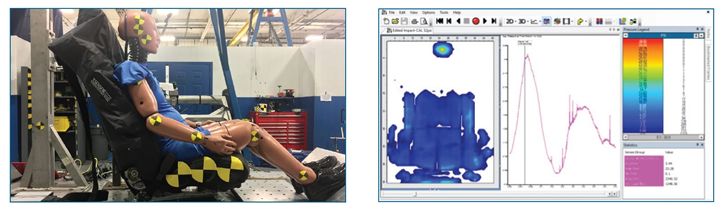 Interface Force has been supplying businesses with force, torque and ...