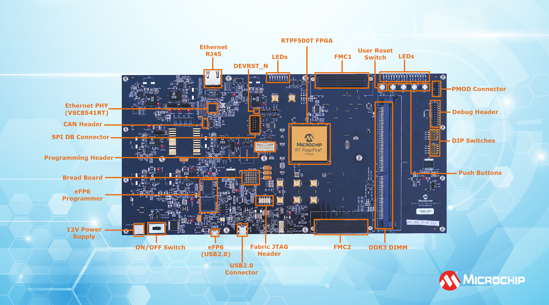 Integrated development kit speeds design of FPGA-based satellite ...