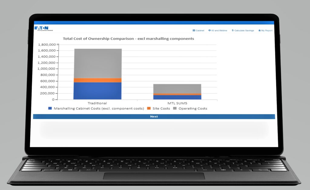 How much could you save using Smart Universal Marshalling ...