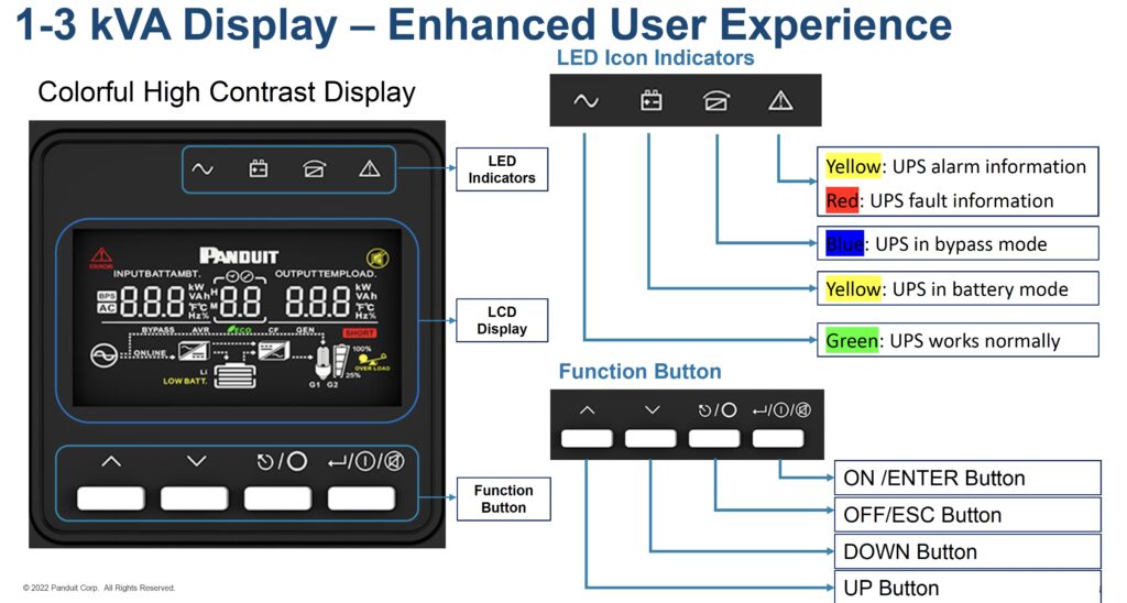 Power Crisis Equals UPS Opportunity - Instrumentation Monthly