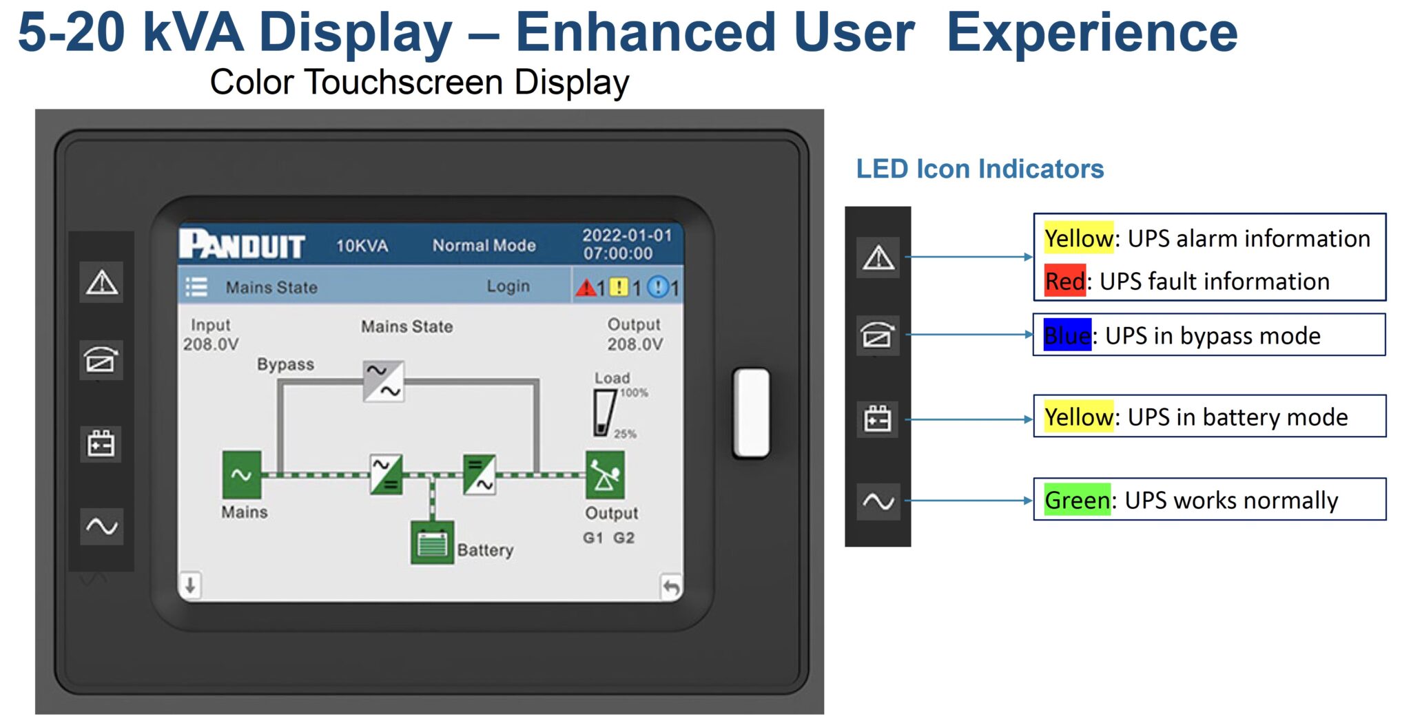 Power Crisis Equals UPS Opportunity – Instrumentation Monthly