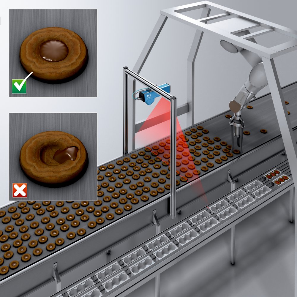 SICK’s Extended Ruler3000 Family Focuses on the Finest Details ...