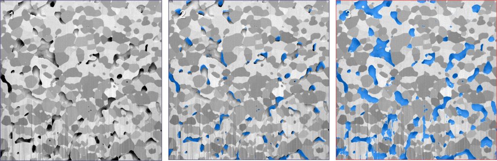The need for digital workflows to characterise fuel cell materials ...