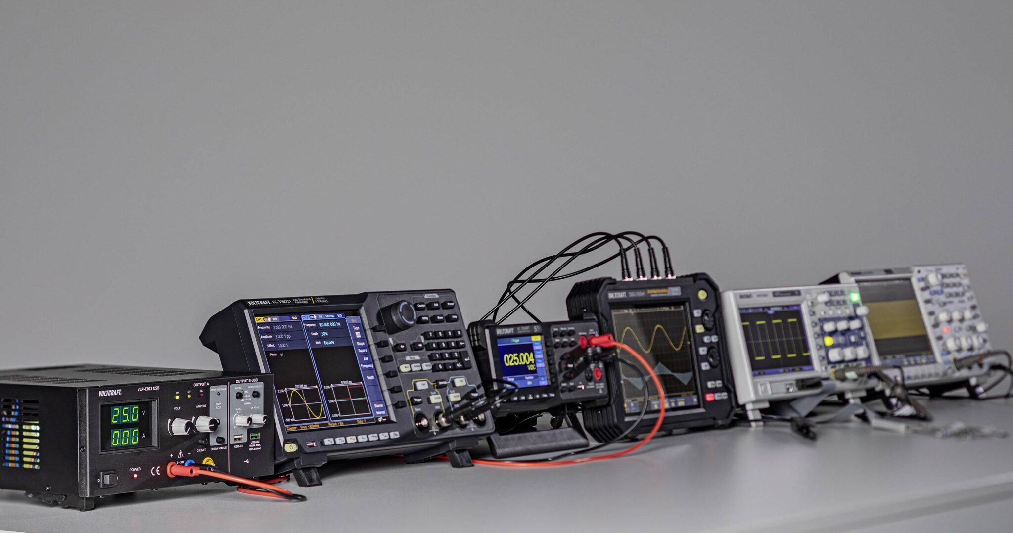 40 years of Voltcraft – A success story - Instrumentation Monthly