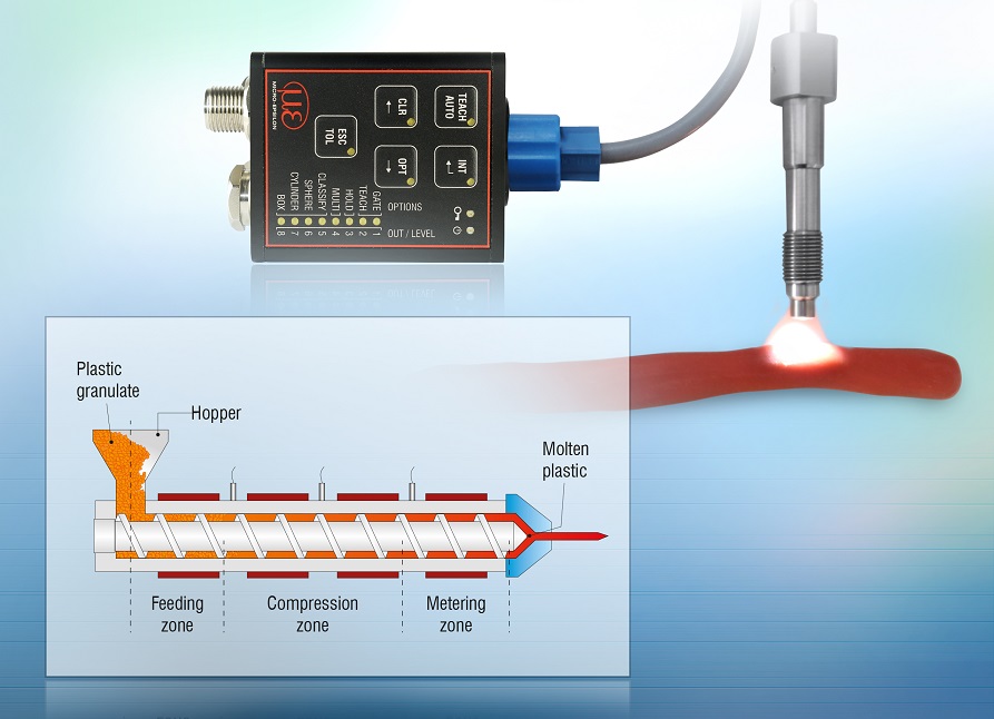 Inline colour measurement of solid-to-viscous extruded materials directly in the extruder head ...