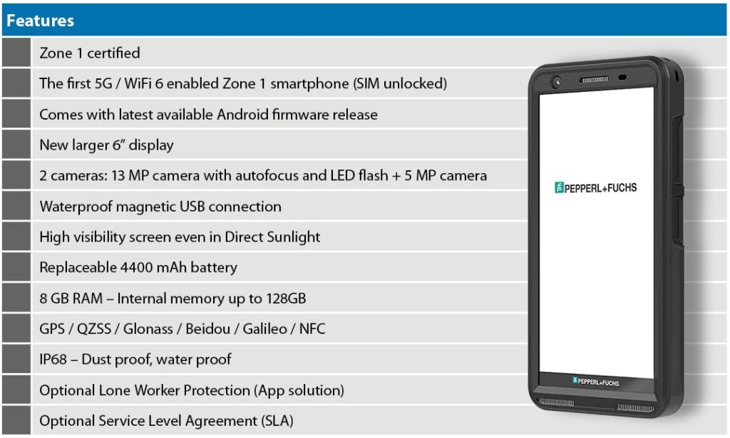 ABLE Instruments: The new Ecom Smart-Ex 03 DZ1 – Smarter than a Smart ...